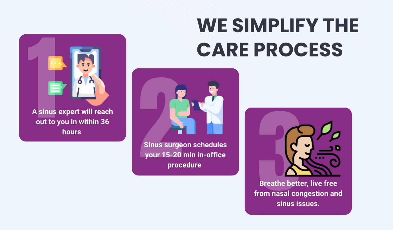 Find Relief for Sinusitis Symptoms and Sinus Infections | Sinusitis ...